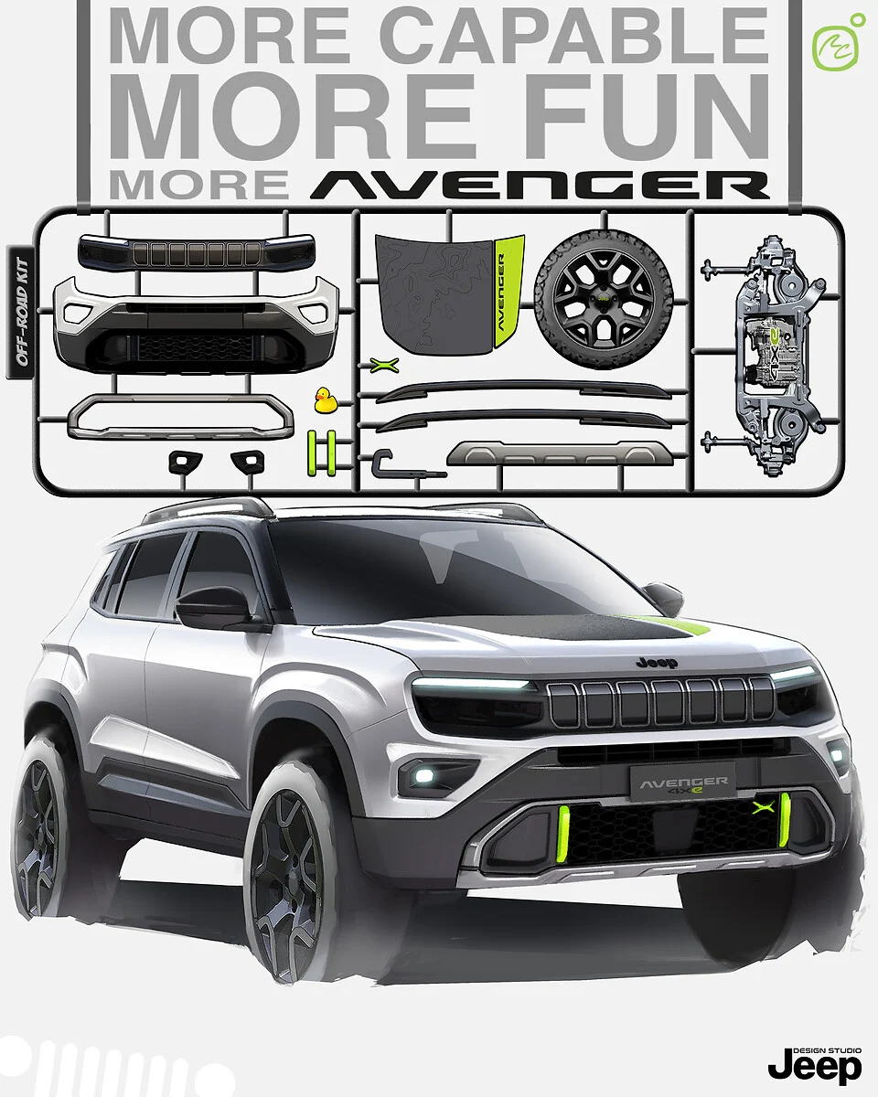 Behind the Design: Jeep® Unveils the Creative Vision Behind the Avenger ...