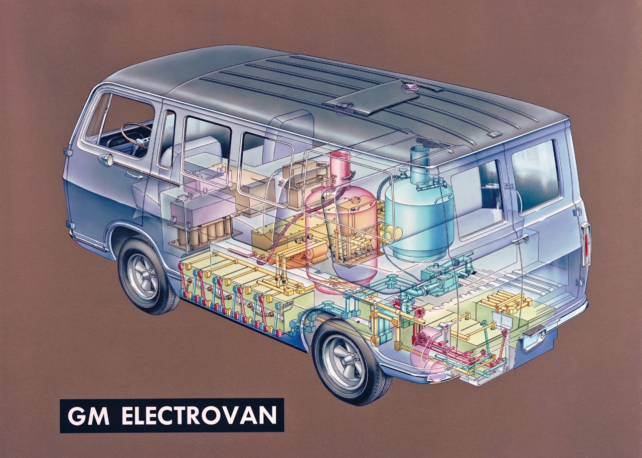 Retro Rides: Exploring the 1966 GM Electrovan, the World’s First Fuel ...